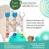 Contoh Soalan UKKM: Ujian Kemasukkan Tingkatan 1 & 4 MRSM 2023