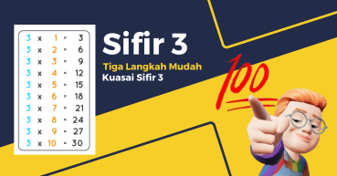 Sifir 3: Tiga Langkah Mudah Kuasai Sifir 3