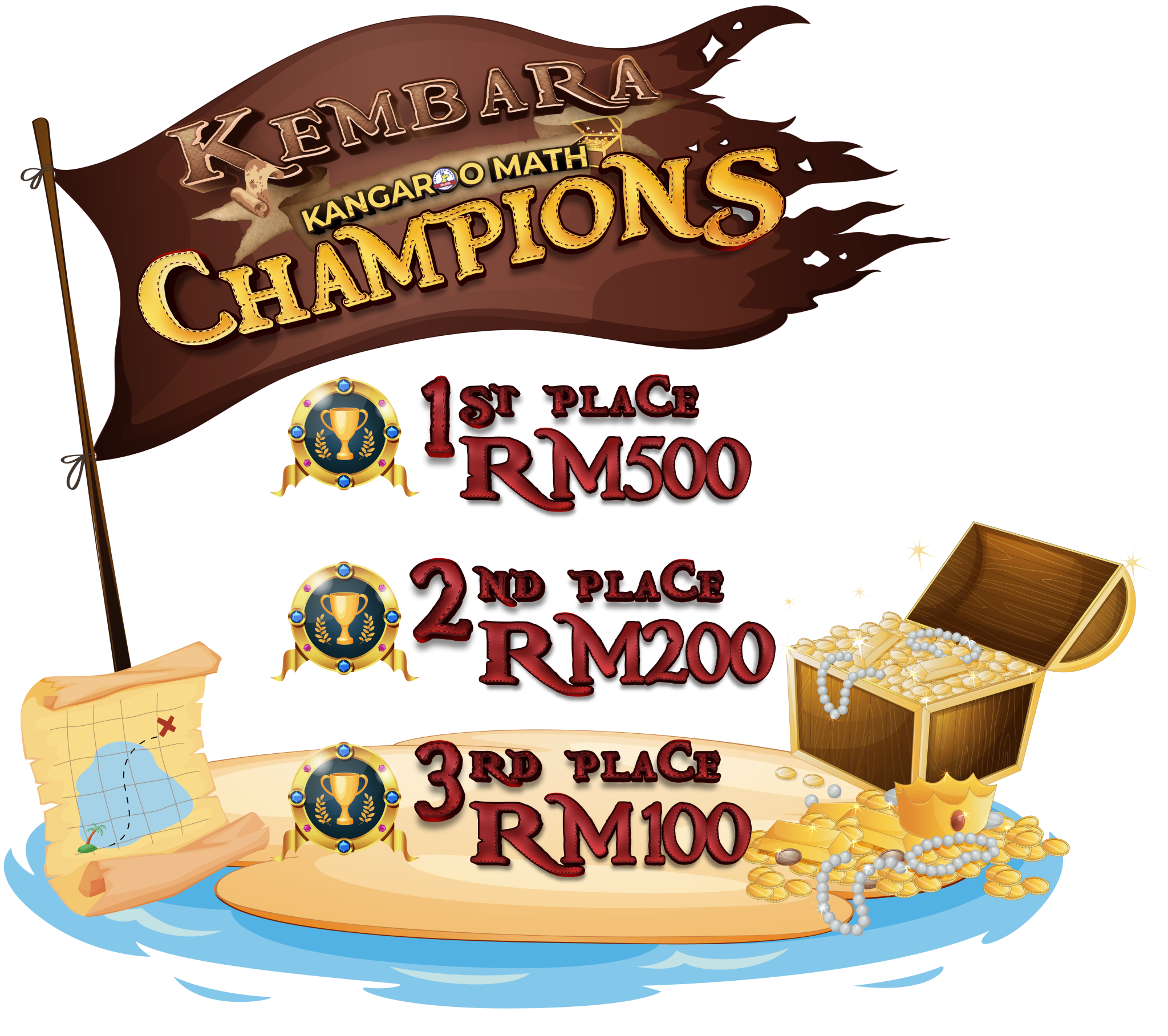 Kembara Kangaroo Math ⚓ - Kangaroo Math Malaysia